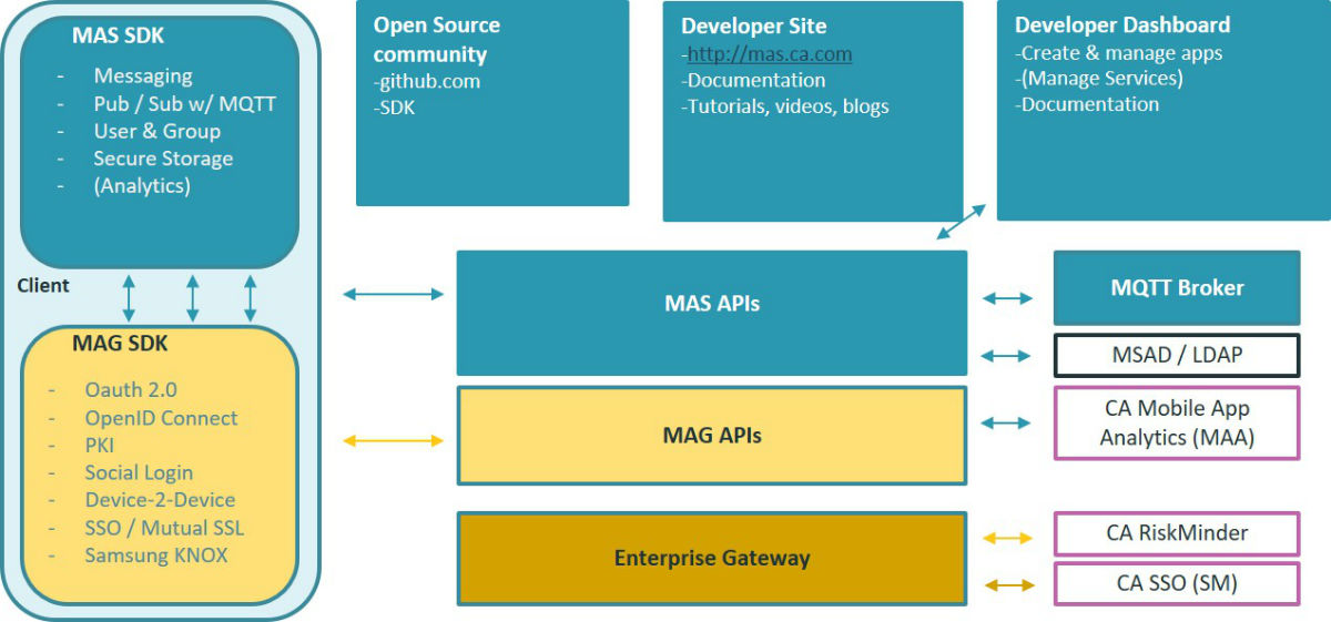 한국비지네스써비스(주) - 회사소개 - 대표인사말